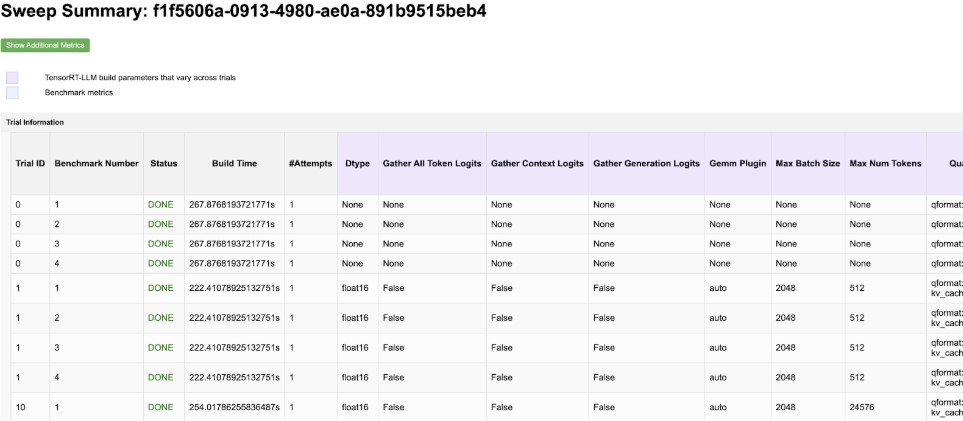 Quick Start Guide — NVIDIA TensorRT-Cloud Documentation