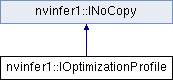 TensorRT: nvinfer1::IOptimizationProfile Class Reference