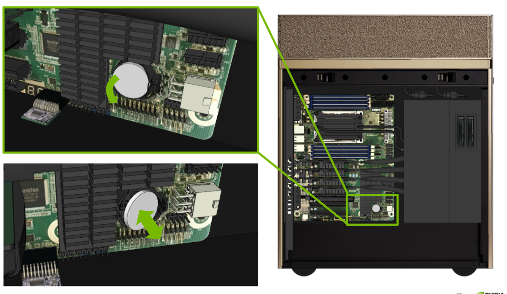 DGX Station A100 Service Manual :: DGX Systems Documentation