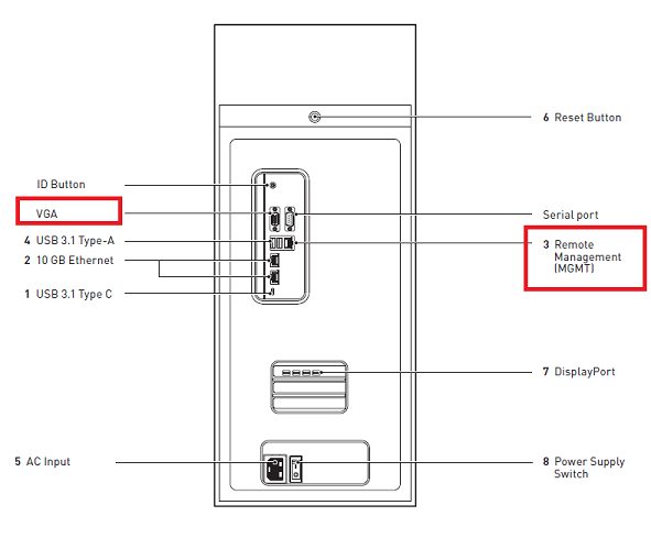 DGX Station A100 User Guide :: DGX Systems Documentation