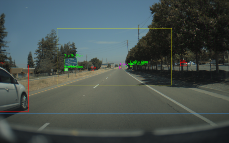 DriveWorks SDK Reference: DriveNet Sample