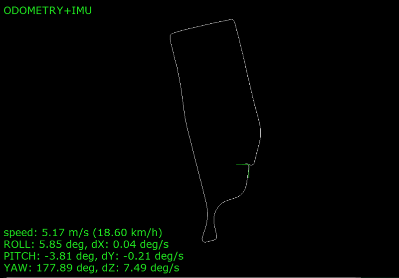 DriveWorks SDK Reference: Egomotion Sample
