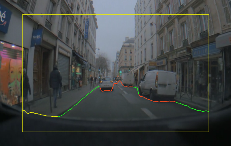DriveWorks SDK Reference: Free-Space Detection Sample (FreeSpaceNet)