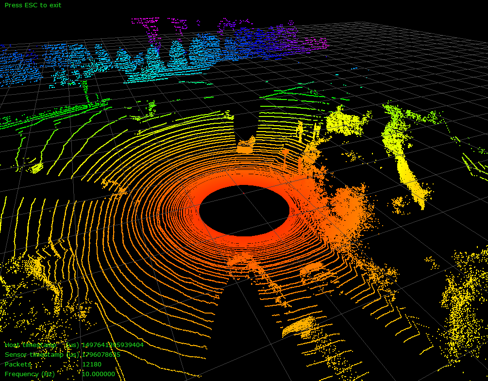 DriveWorks SDK Reference: Lidar Point Clouds Sample