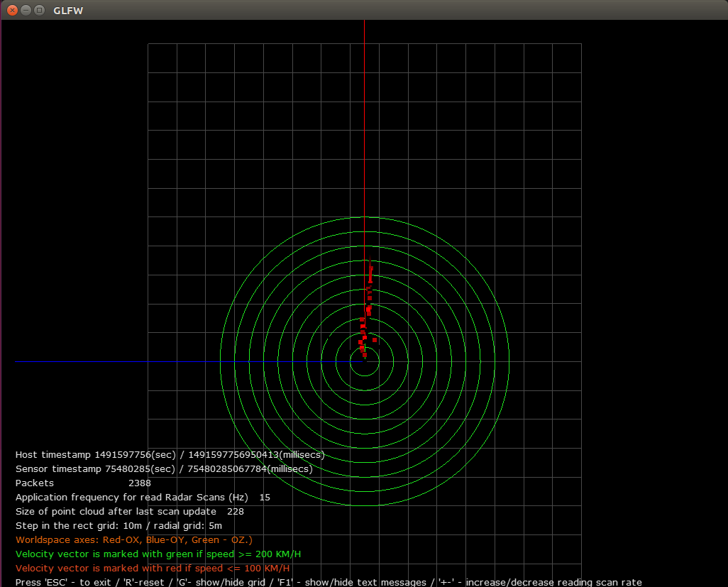 DriveWorks SDK Reference: Radar Point Clouds Sample