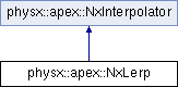 APEX Framework: physx::apex::NxLerp Class Reference