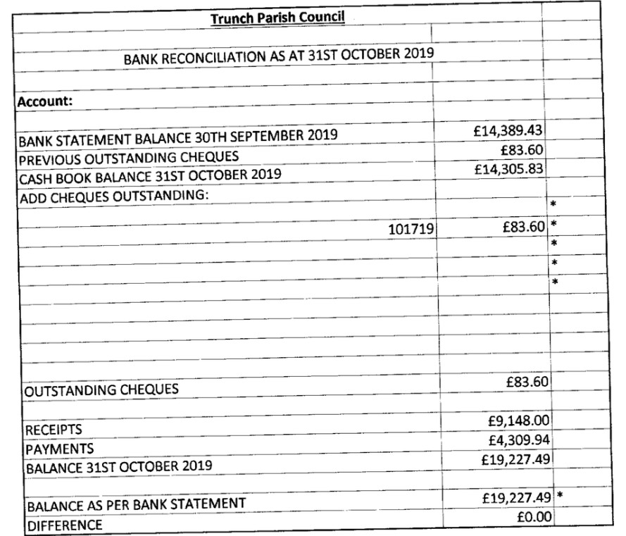 API Reference for NVIDIA NIM for Image OCR (NeMo Retriever OCR v1 ...