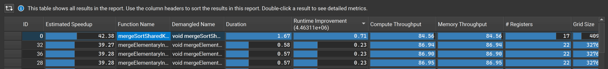 Nsight Compute :: Nsight Compute Documentation