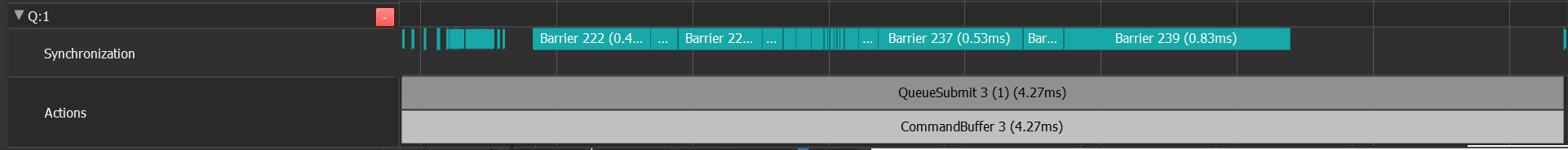 Advanced Learning :: Nsight Graphics Documentation