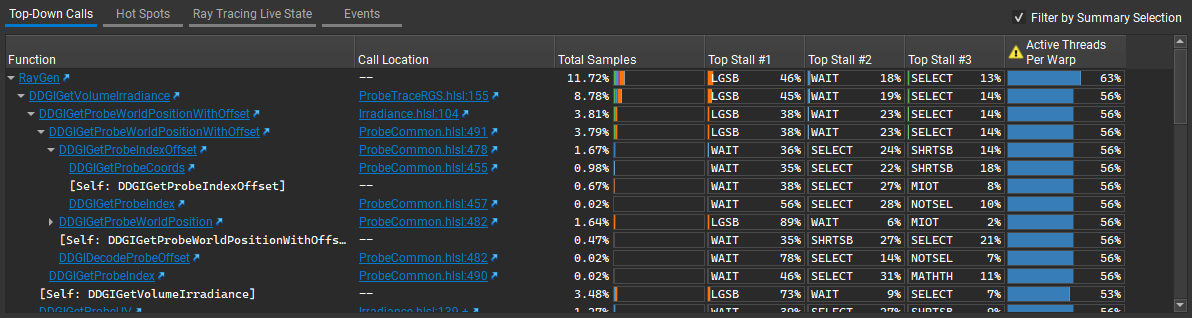 User Guide :: Nsight Graphics Documentation