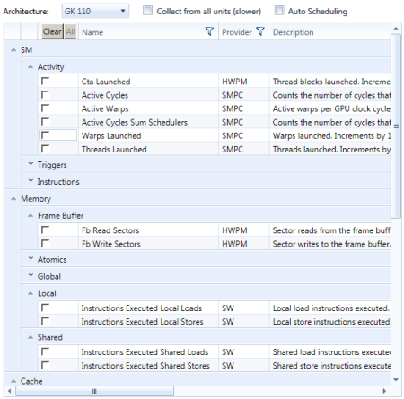 Performance Counters