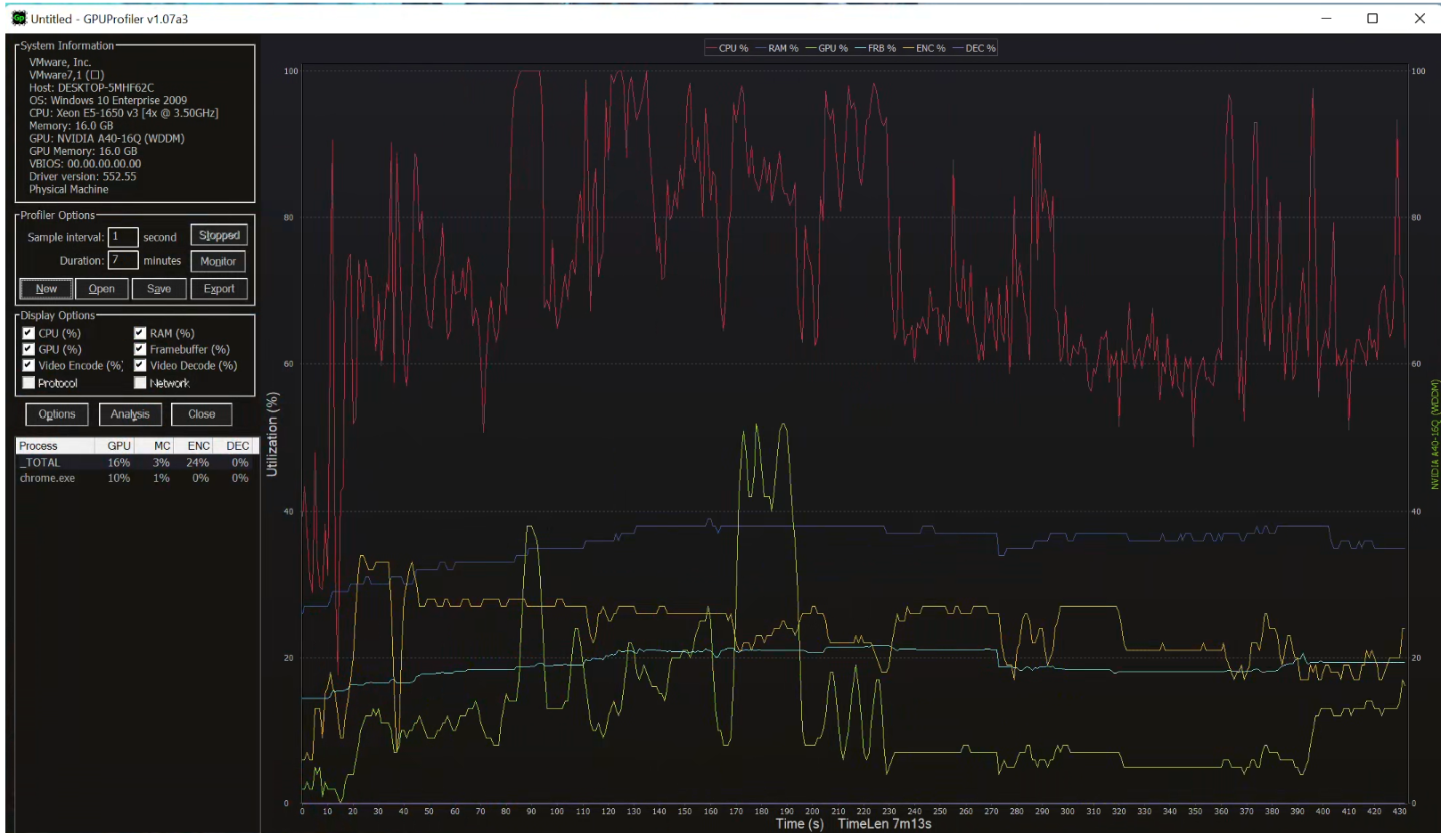 Tools — NVIDIA RTX Virtual Workstation (vWS): Sizing and GPU Selection Guide for Virtualized ...
