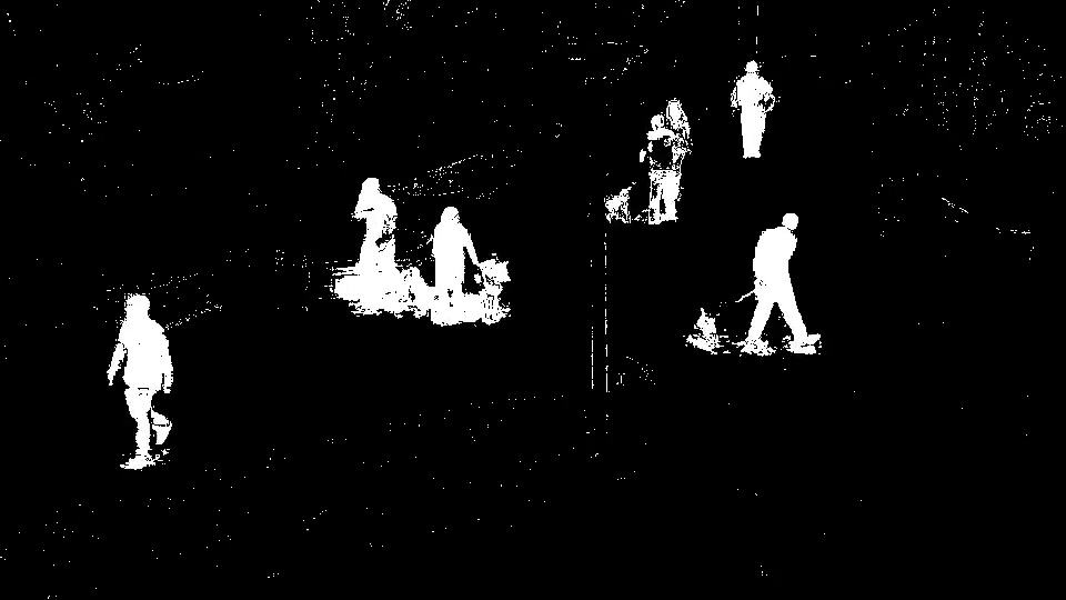VPI - Vision Programming Interface: Background Subtractor