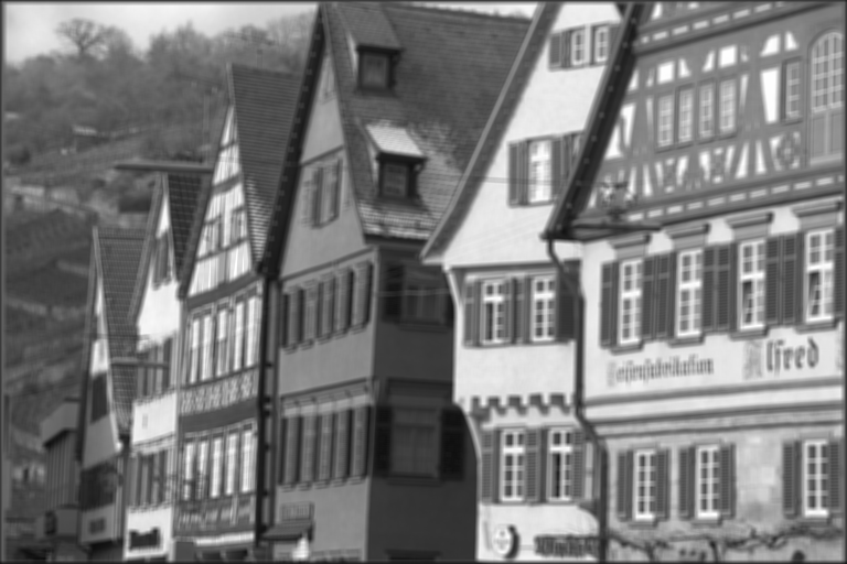 Vpi Vision Programming Interface Quick Tutorial